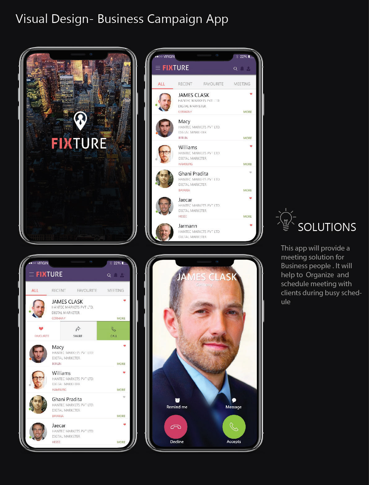 Fixture-Business Campaign App | Empathic Design
